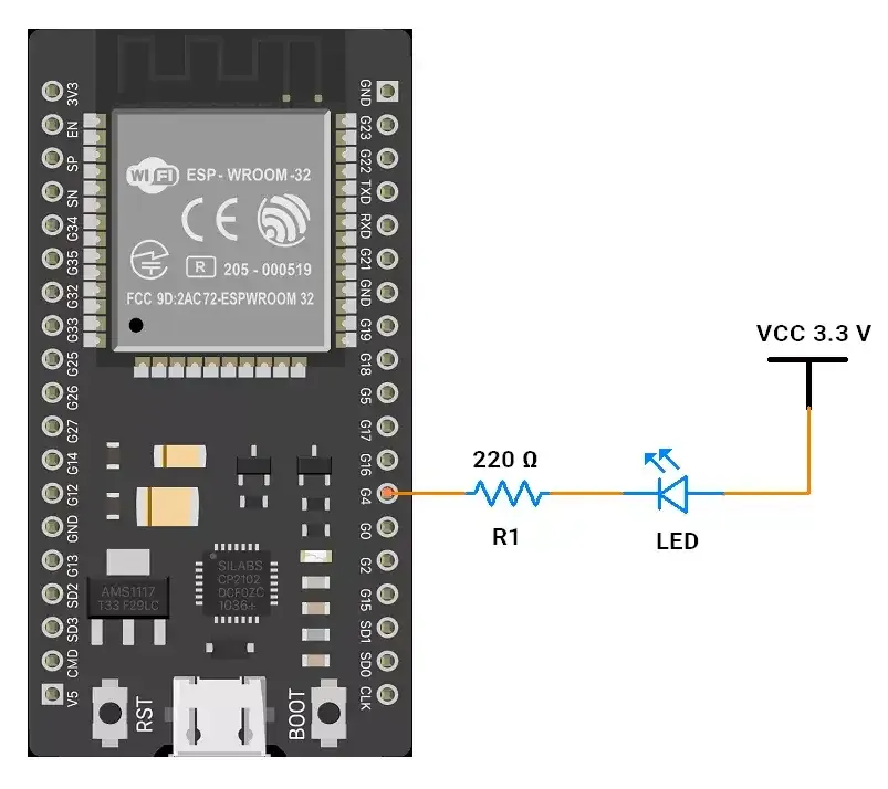 Esp32 Gpio Voltage And Current Esp32 Gpio Voltage And Current Limits 2 Ew Skill Accelerator